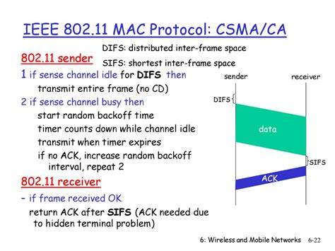 Wireless And Mobile Networks Ppt Download