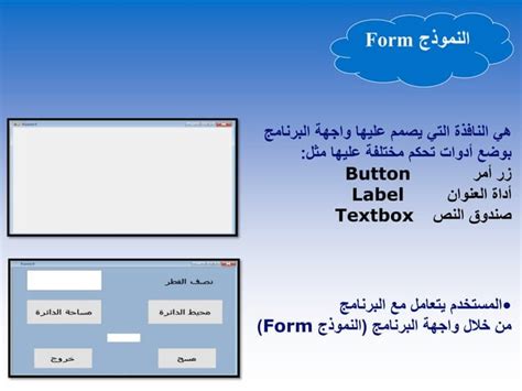 Visual Basic Ppt