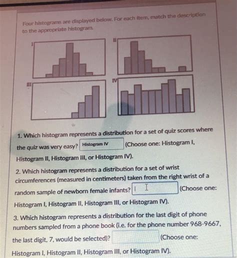Solved Four Histograms Are Displayed Below For Each Item