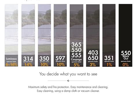 Roller Blinds Made To Measure And Roller Shades Free Installation