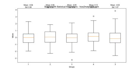 Matplotlib