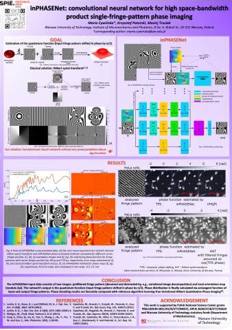 InPHASENet Convolutional Neural Network For High Space Bandwidth Product Single Fringe Pattern