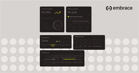 Mobile App Monitoring Embrace