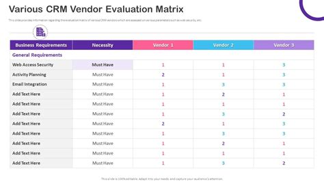 CRM Transformation Toolkit Various CRM Vendor Evaluation Matrix Ppt PowerPoint Presentation