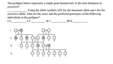 Solved The Pedigree Below Represents Single Gene Human Trait Is The