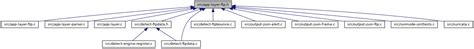 Suricata Src App Layer Ftp H File Reference