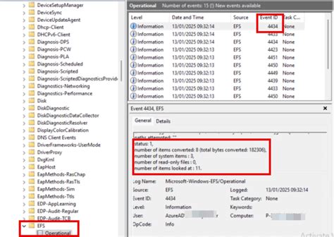 Personal Data Encryption Pde Benefits And Deployment W11