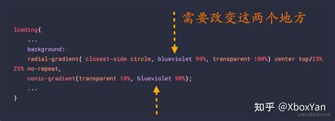 别用图片了，css 遮罩合成实现带圆角的环形 Loading 动画 知乎
