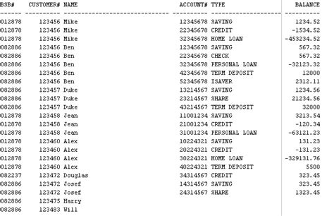 Oracle Remove Duplicates From Select Results In Specific Columns