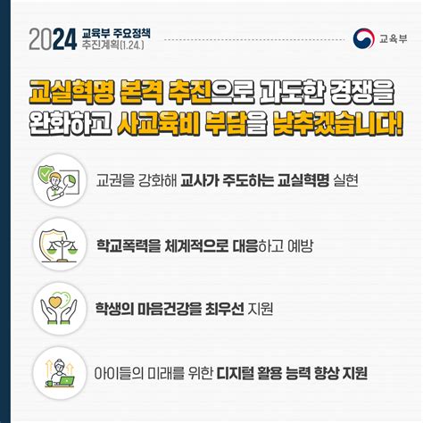 교육부 정책 주요업무계획 2025년 주요업무 추진계획