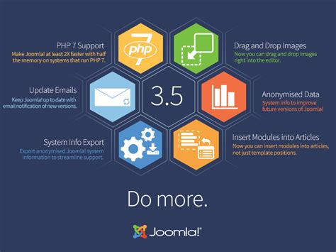 Joomla Stable Release With Some New Features LTHEME