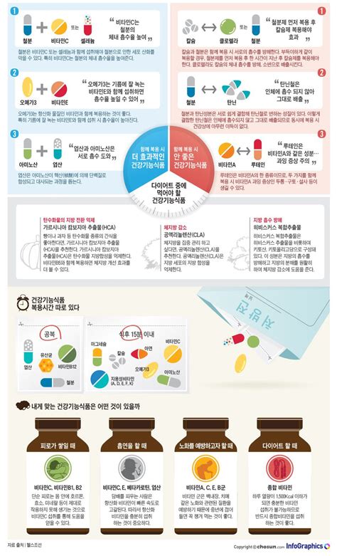 빠른 저장에 있는 핀