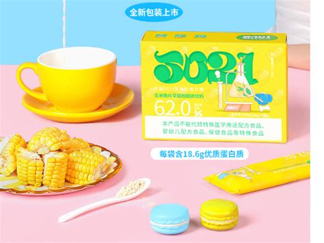Sunny Zcool