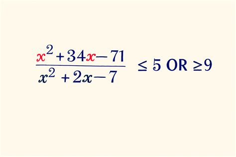 Differential Privacy Series Part 1 Dp Sgd Algorithm Explained By