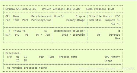 Docker安装镜像调用本地gpu如何部署镜像 可以调用gpu Csdn博客