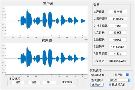 Wav音频文件的提取和分析matlabmatlab读取wav音频文件 Csdn博客