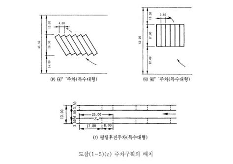 버스주차기준및규격 대형버스 주차장 설치 기준 정보마당 Magnicad Cad Block Free Download