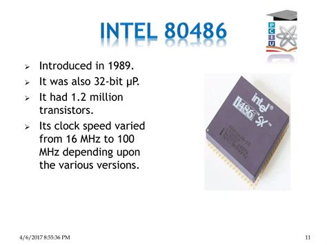 Evolution Of Intel Microprocessor Ppt