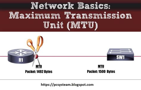 Pc System Maximum Transmission Unit