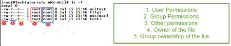 POSIX Access Control List ACL Linux Unix ARKIT