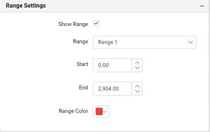 How To Create A Radial Gauge Widget