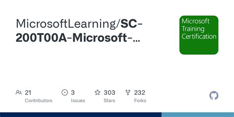 SC 200T00A Microsoft Security Operations Analyst Instructions Labs LAB
