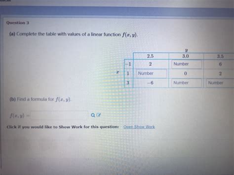 Solved Question Find A Formula For The Linear Function Chegg