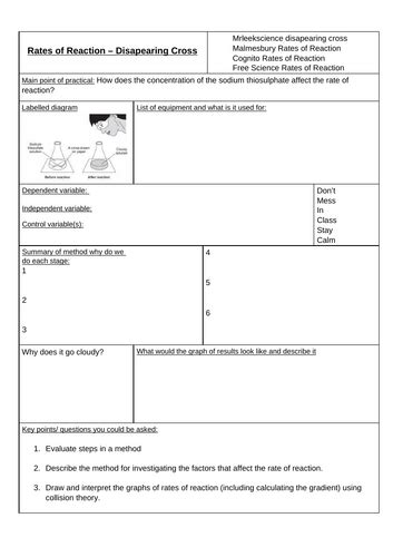 Aqa Science Required Practical Worksheet Part 1 Teaching Resources