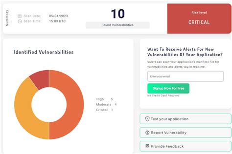 Vulert On Linkedin Cybersecurity Npm Vulnerability Lodash