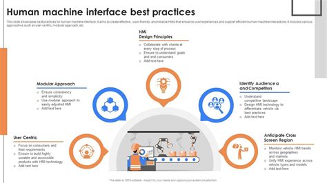 Human Machine Interface Best Practices Ppt Presentation