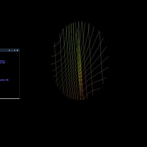 Unexpected Results Opengl Projection Matrices And Pyglet Written In Python Stack Overflow