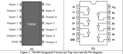 Solved Ttl Digital Logic Design Problem 1 A Derive The