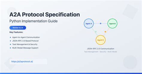 spécification du protocole a2a python a2a protocol