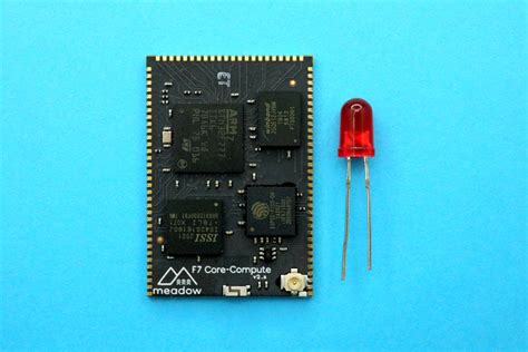 Wilderness Labs Store