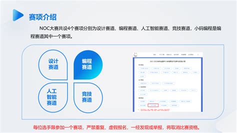 全国中小学信息技术创新与实践大赛：加码未来编程赛道加码未来编程赛项官网 Csdn博客