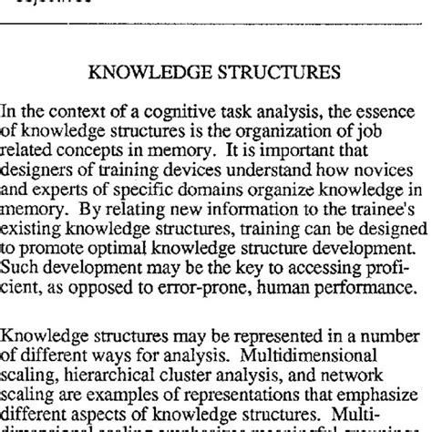 Isd Versus Cognitive Task Analysis Download Scientific Diagram