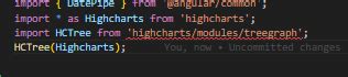 How We Can Create Highcharts Treegraph Box Layout In Angular Stack