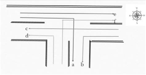 Figure 1 From Traffic Light Control At Crossroad Using Graph Theory