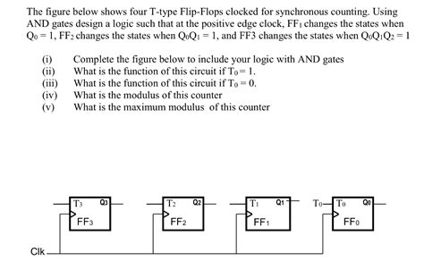 solved the figure below shows four t type flip flops clocked