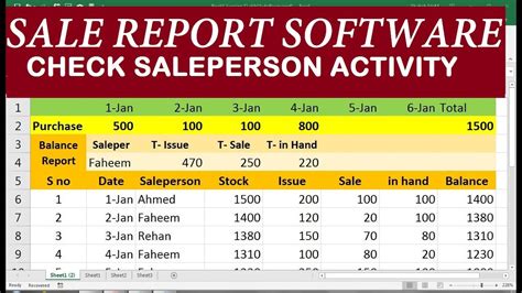 Sales Report Format In Excel Excel Sales Report Template YouTube