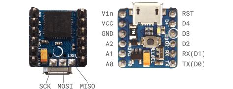 Arduino Pico Czy Arduino Może Być Jeszcze Mniejsze • Forbot