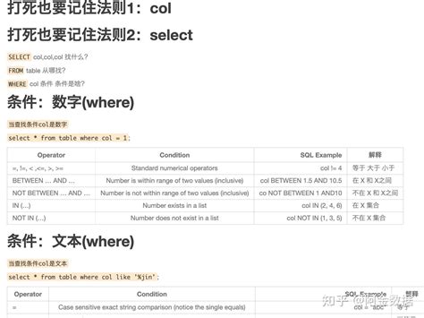 新人学sql用什么软件和数据库? 知乎 新人学sql用什么软件和数据库? 知乎
