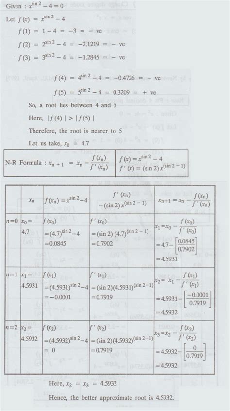 31 B Newtons Method Or Newton Raphson Method Solved Example Problems Solution Of