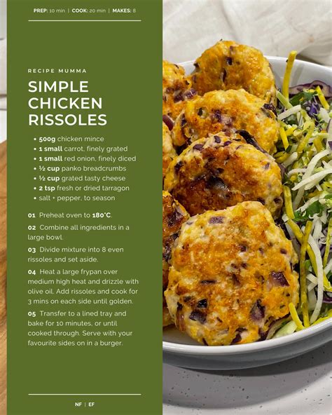 Simple Chicken Rissoles — Recipe Mumma