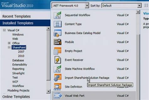 SharePoint Developer And IT Professional Outtakes