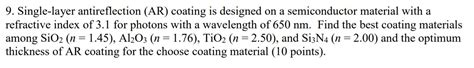 Solved 9 Single Layer Antireflection Ar Coating Is