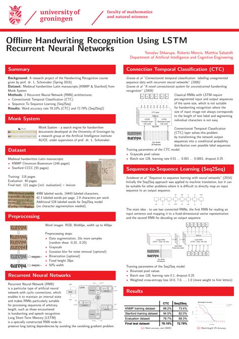 pdf offline handwriting recognition using lstm recurrent neural networks