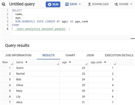 Bigquery Numbering Functions Enhance Data Analysis Skills In 2025