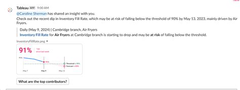 Salesforce Puts Generative Ai Into Tableau Gives Big Data The T Of Gab