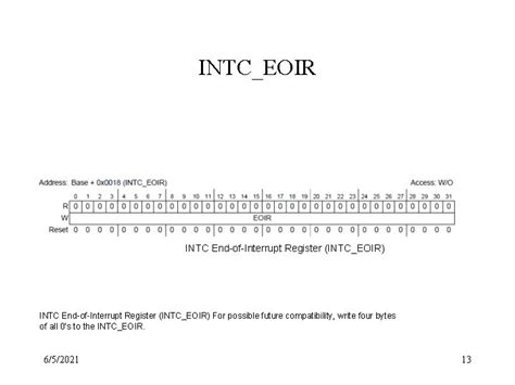 serial communication tx rx 8 bits interrupt on